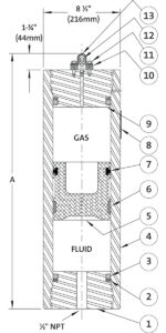 Piston Accumulators | SCI Sharp Controls, Inc.