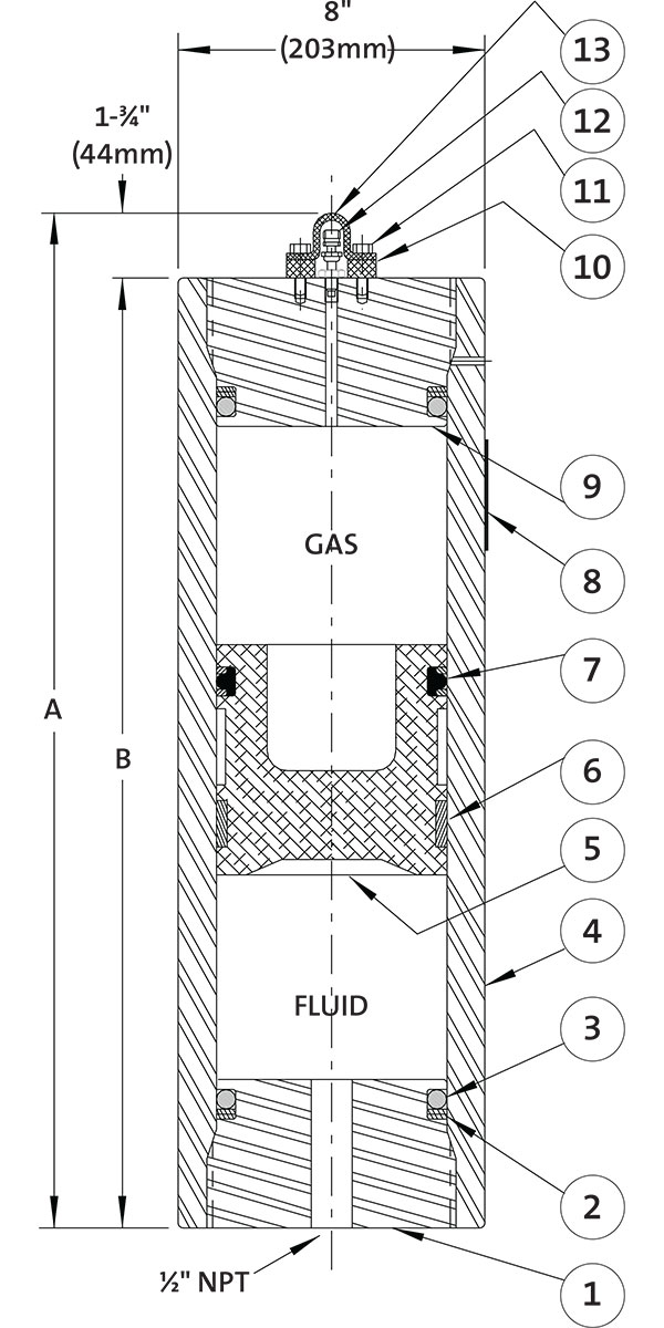 Piston Accumulators | SCI Sharp Controls, Inc.